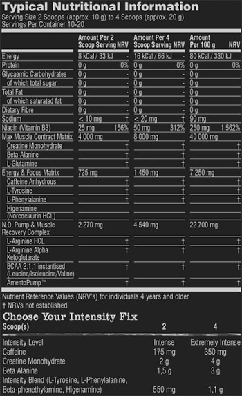 Muscle Junkie Psycho label - Supplement City