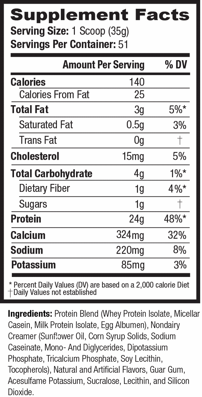 jym-pro-18kg-facts - Supplement City