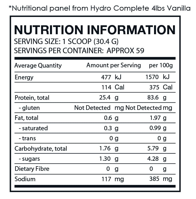 Victory Labs Hydro Complete label - Supplement City