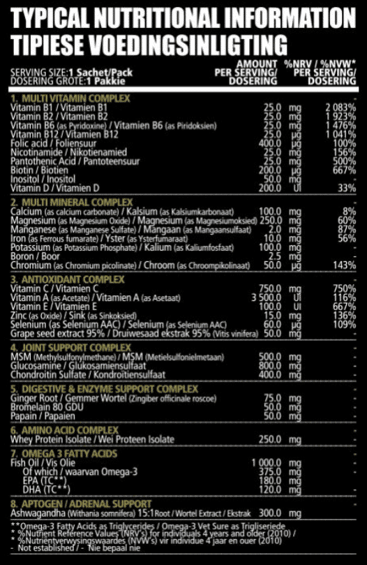 npl vita pack label - Supplement City