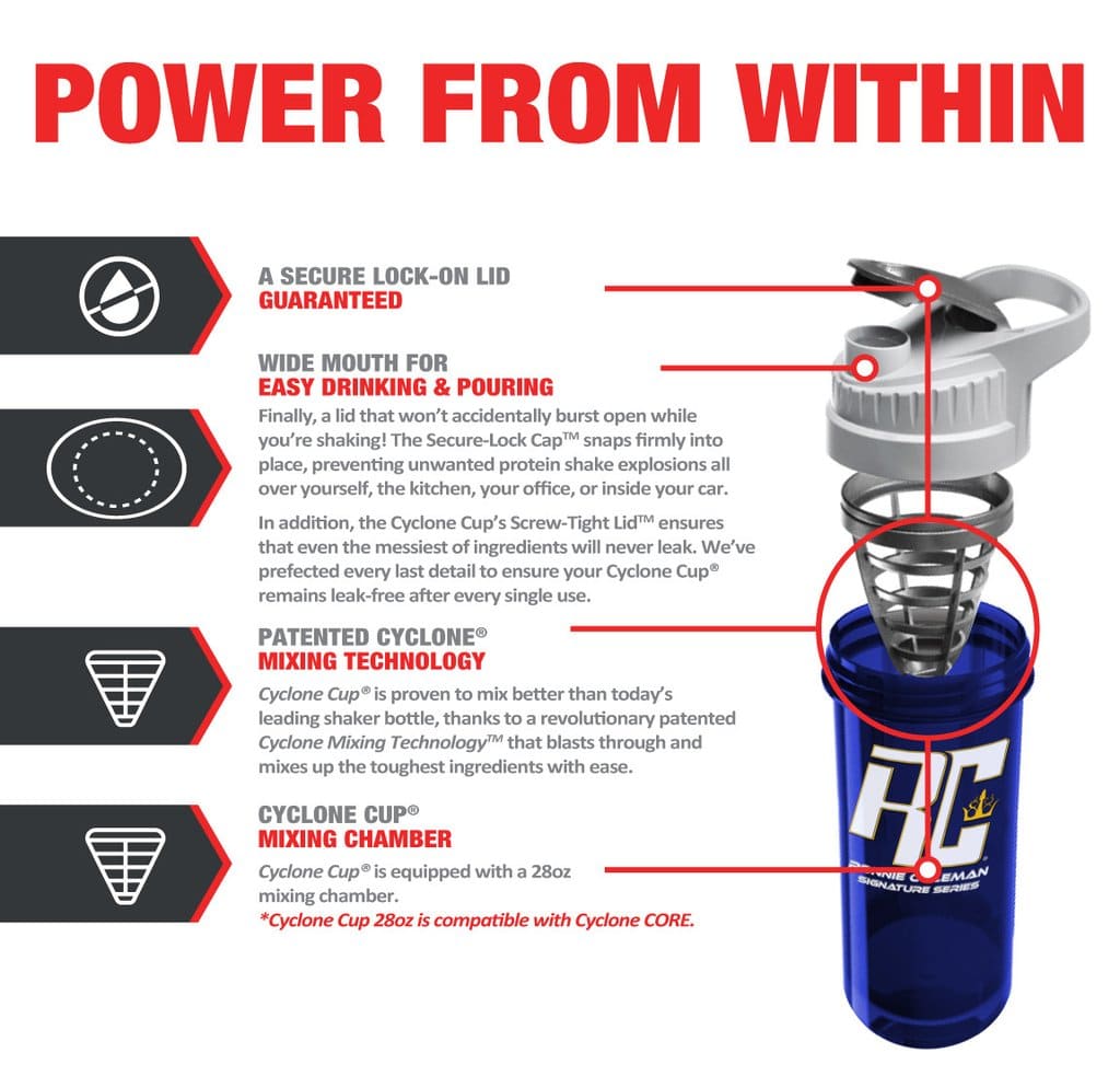 cyclone - Supplement City