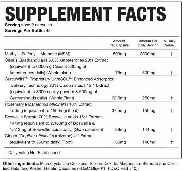 Magnum Nutraceuticals Fixation label - Supplement City