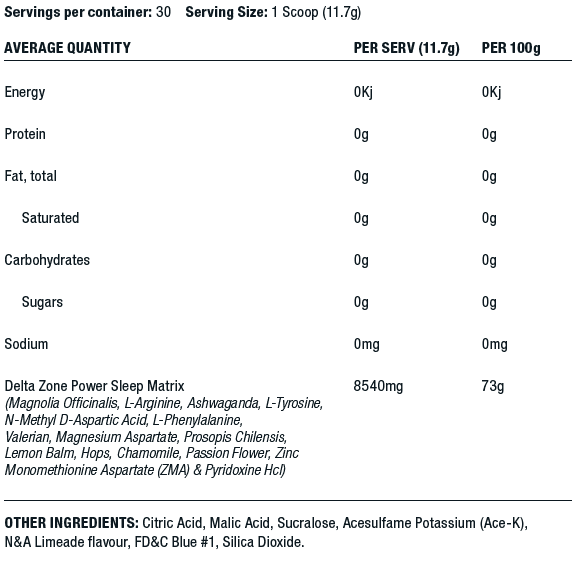 bpm labs delta zone label - Supplement City