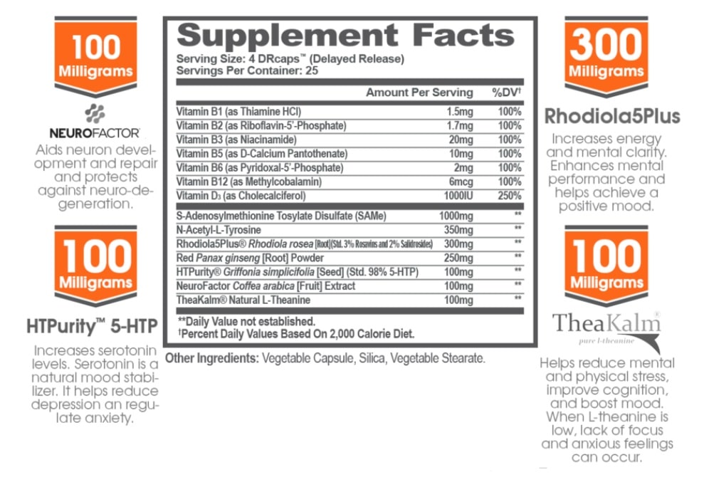 genius-joy-supplement-facts - Supplement City