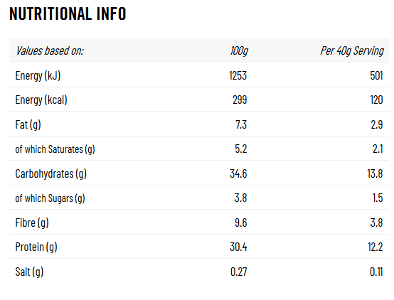truffle label - Supplement City