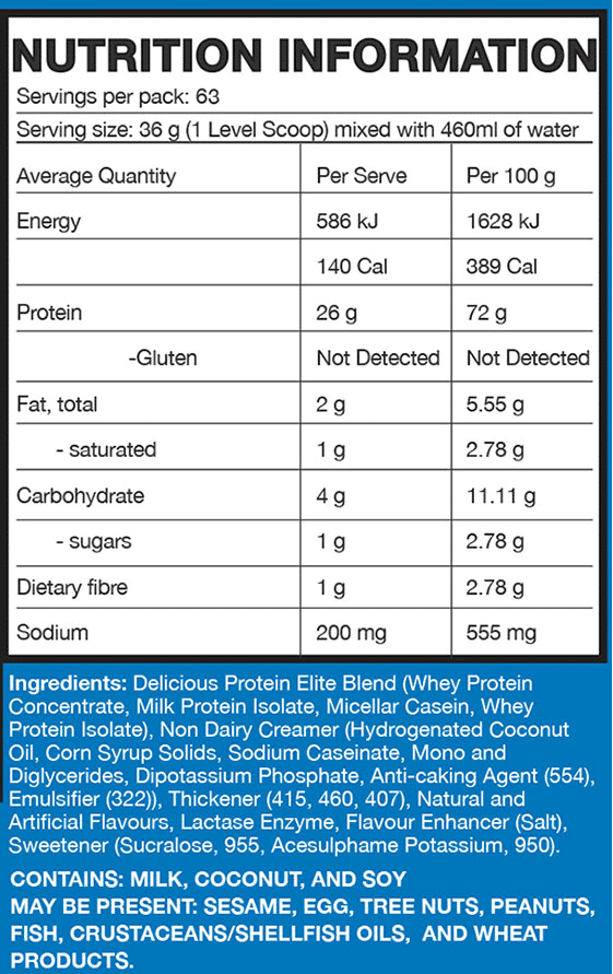 Giant-Sports-Delicious-label 2.2kg - Supplement City