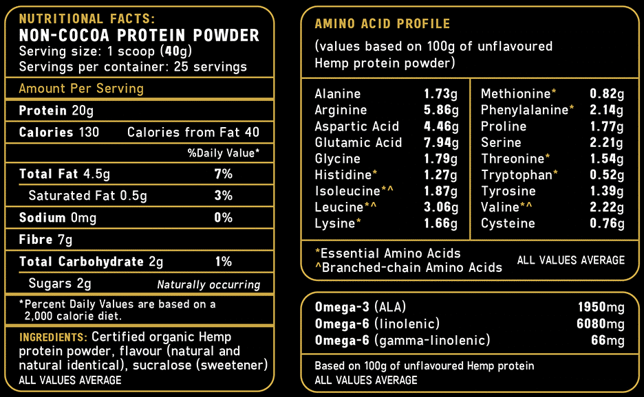 royal hemp protein 1kg label - Supplement City