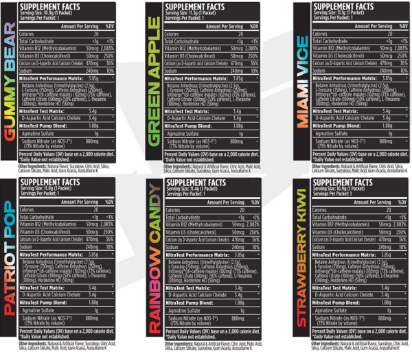VMI Sports Nitratest label - Supplement City