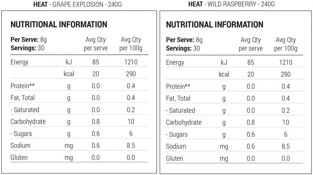 jdn heat labels - Supplement City