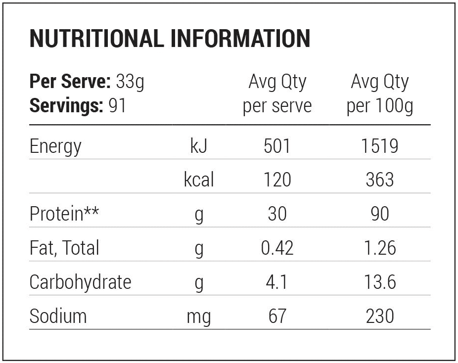 JD Nutraceuticals 100% WPI label - Supplement City