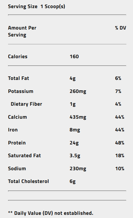 pro jym label new - Supplement City