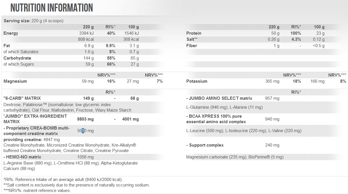 jumbo label - Supplement City