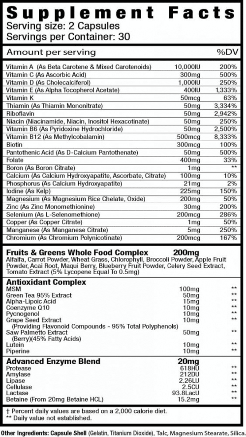 Musclesport Multivitamin Revolution label - Supplement City