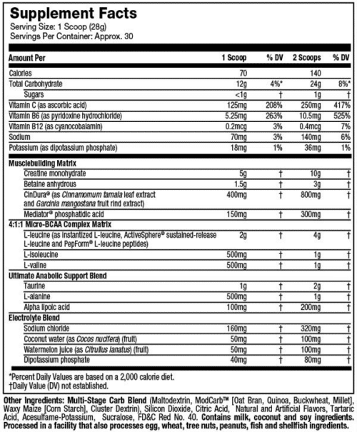 Muscletech Cell Tech Next Gen label - Supplement City