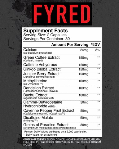 Axe & Sledge Fyred label - Supplement City