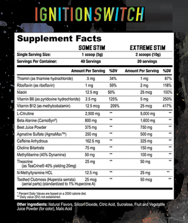 Axe & Sledge Ignition Switch label - Supplement City