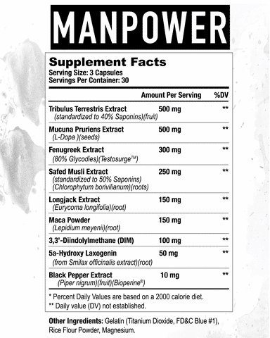 Axe & Sledge Man Power label - Supplement City