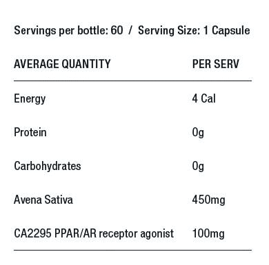 BPM Labs Annihilate Shred CA2295 label - Supplement City