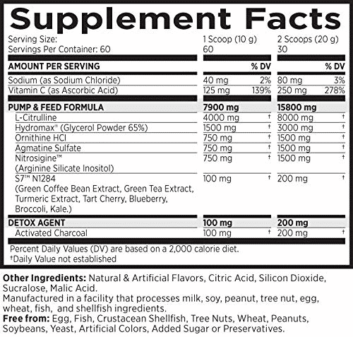 MRI NO2 Black Powder label - Supplement City