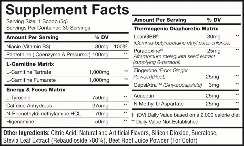 Musclesport Anabolic Blackout label - Supplement City