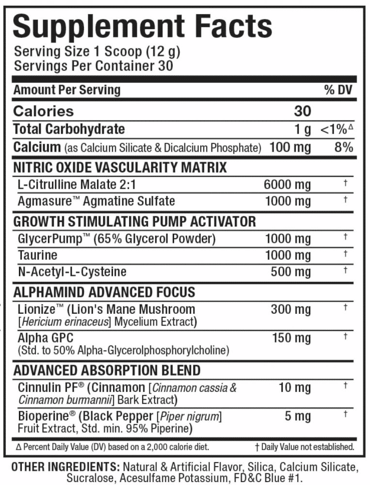Allmax Impact Pump label - Supplement City