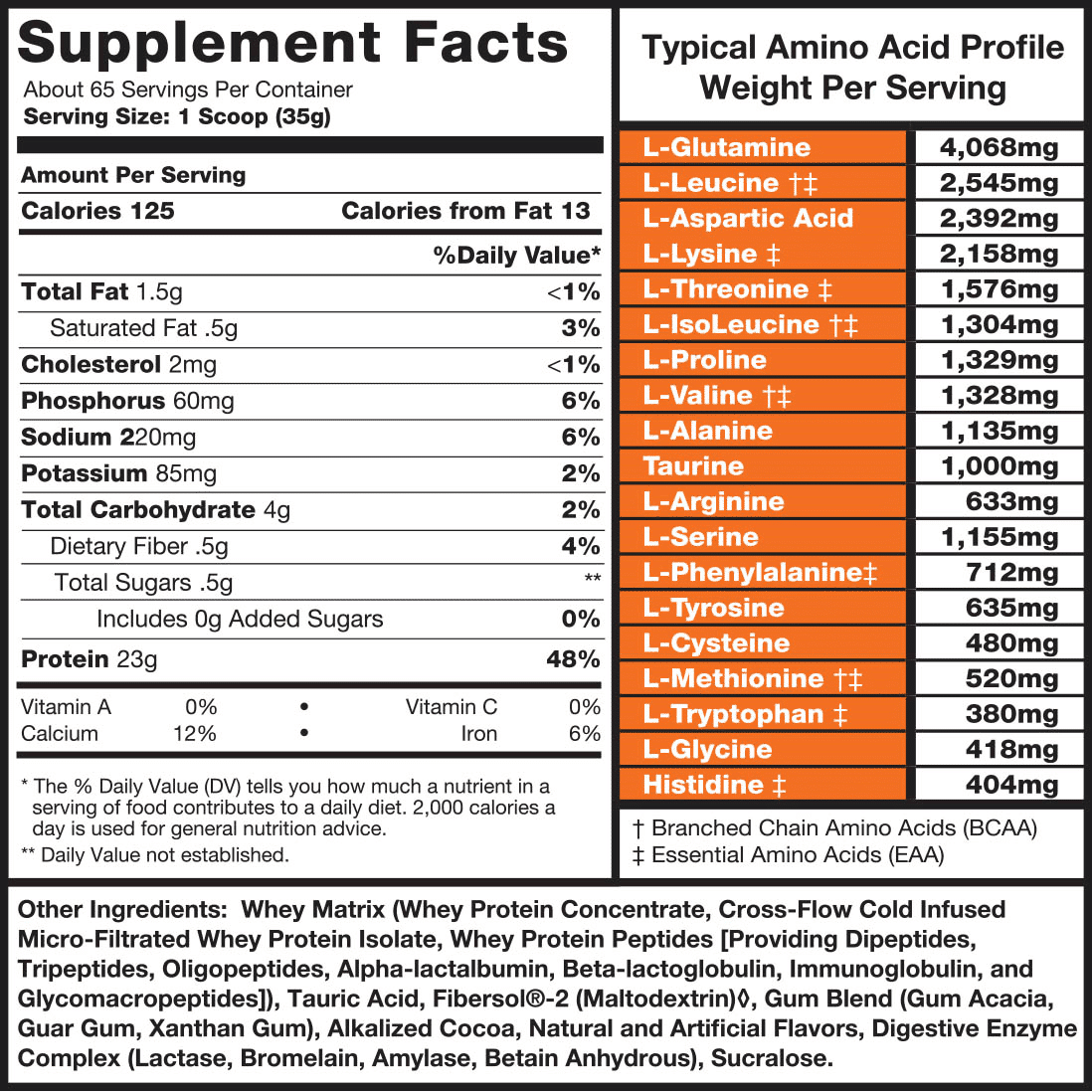Musclesport Whey Revolution label - Supplement City