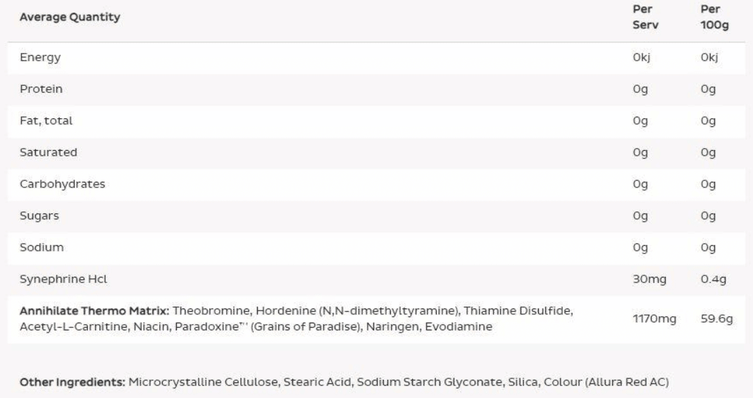 BPM Labs Annihilate yablet label - Supplement City