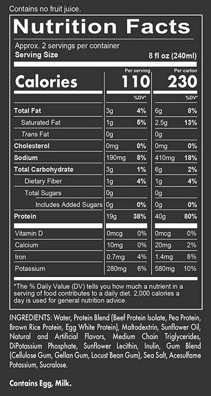 Redcon1 MRE RTD's label - Supplement City