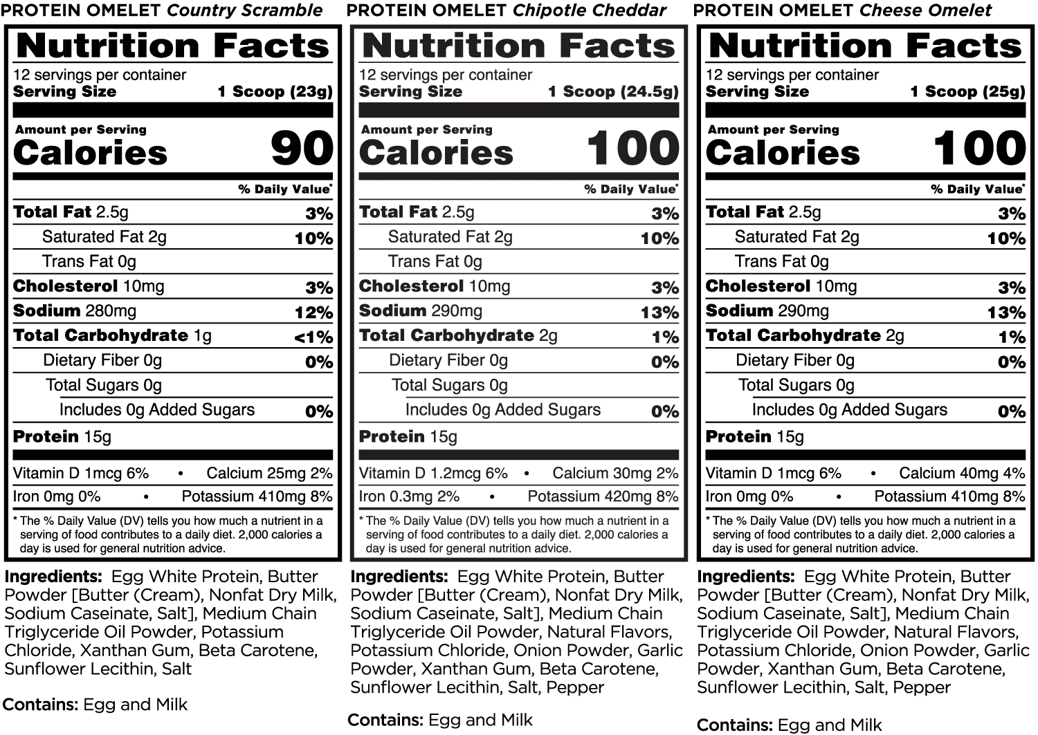 Rule 1 Easy Protein Omelet labels - Supplement City