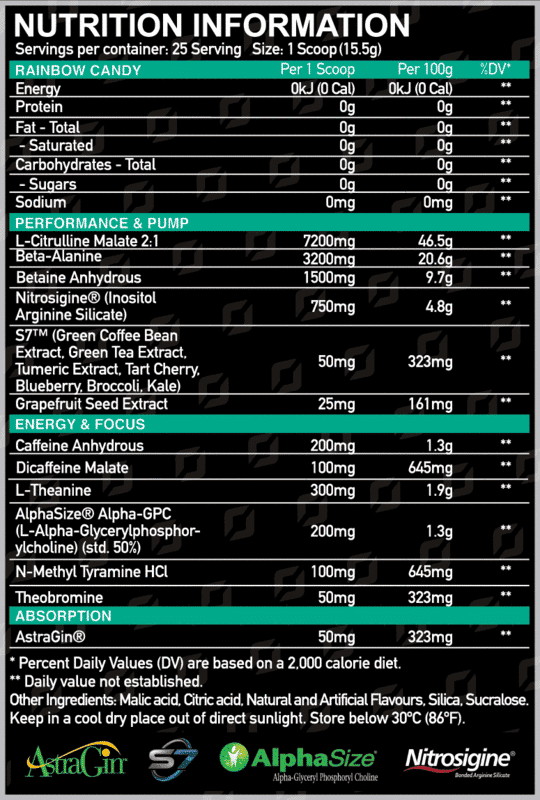 Onest Health Hyperload label - Supplement City