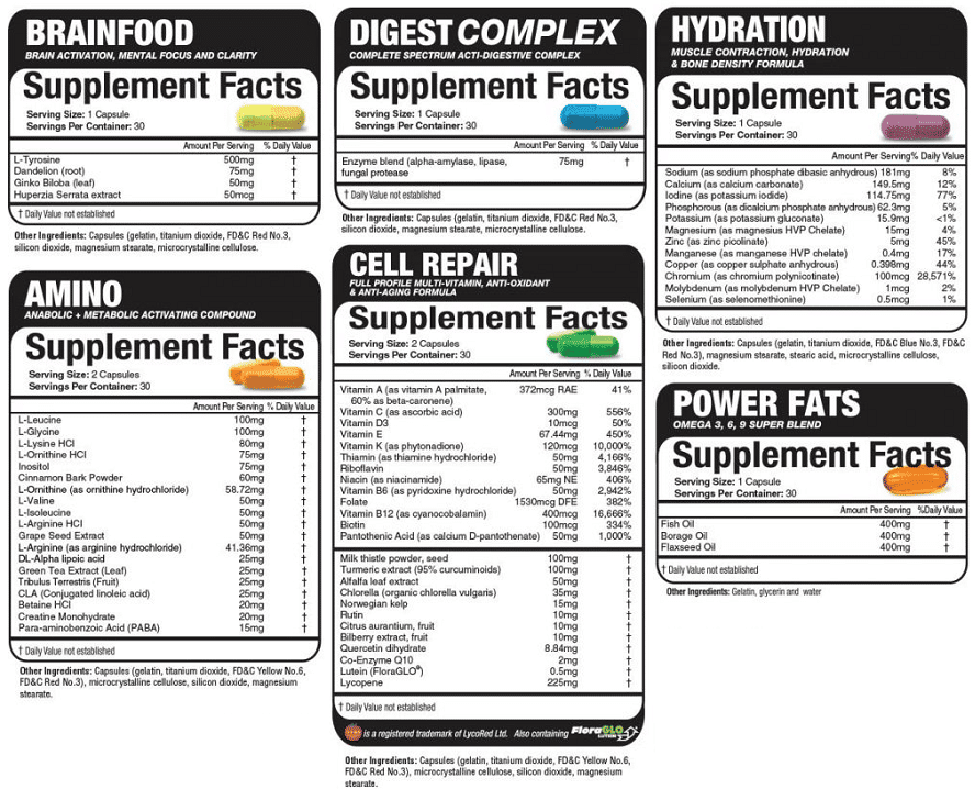 Magnum Nutraceuticals Primer label - Supplement City