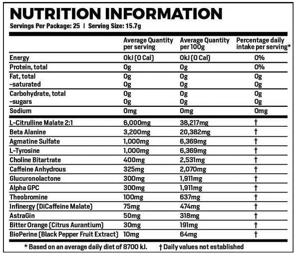 Phase 1 Nutrition Pre Phase Label - Supplement City