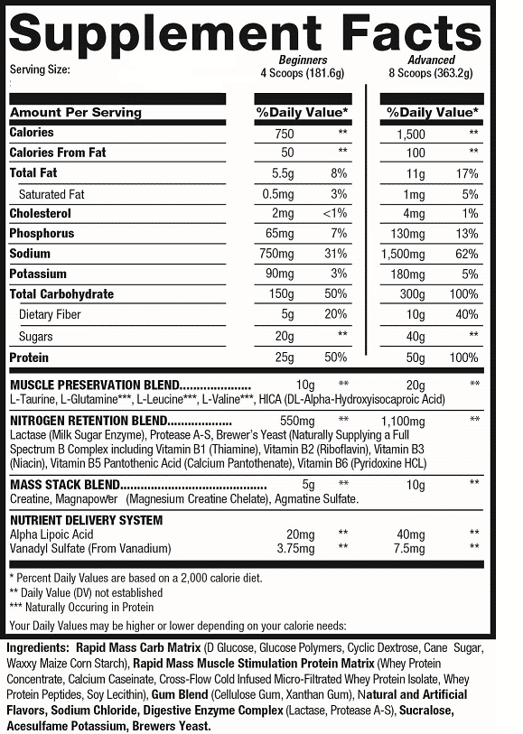 MuscleSport Mass Revolution Label 5.4kg - Supplement City