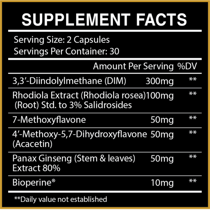 Centurion Labz Eliminate 60 Capsules | Supplement City