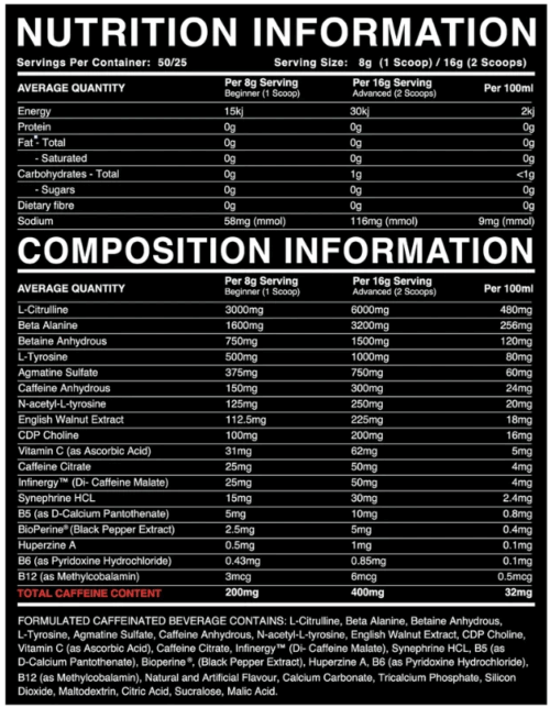 Neurolab Wrath 400g | Pre-Workout | Supplement City